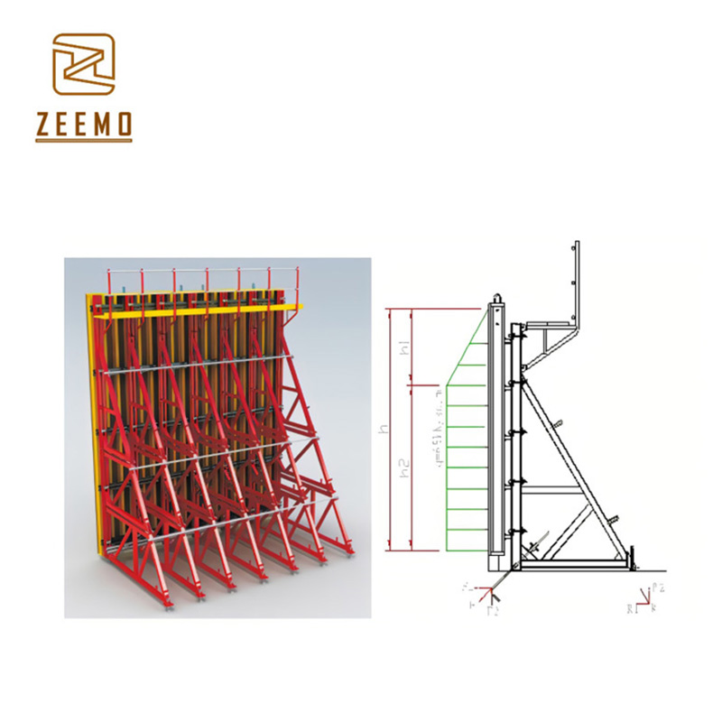 Formwork System from China, Formwork System Manufacturer & Supplier - ZEEMO